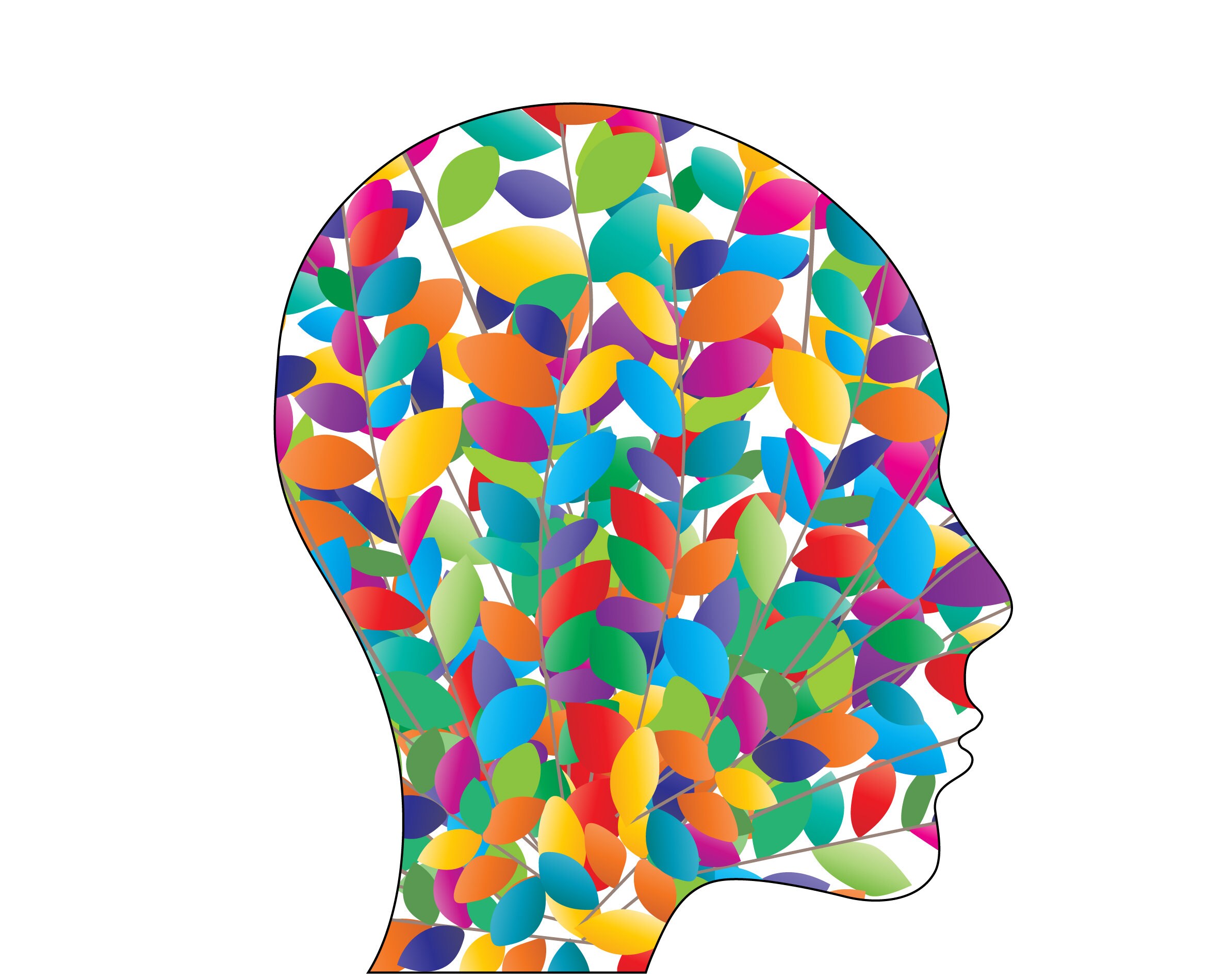 Mindfulness Svg / Wellbeing Svg / Mindset Svg / Mental Health Svg - Etsy