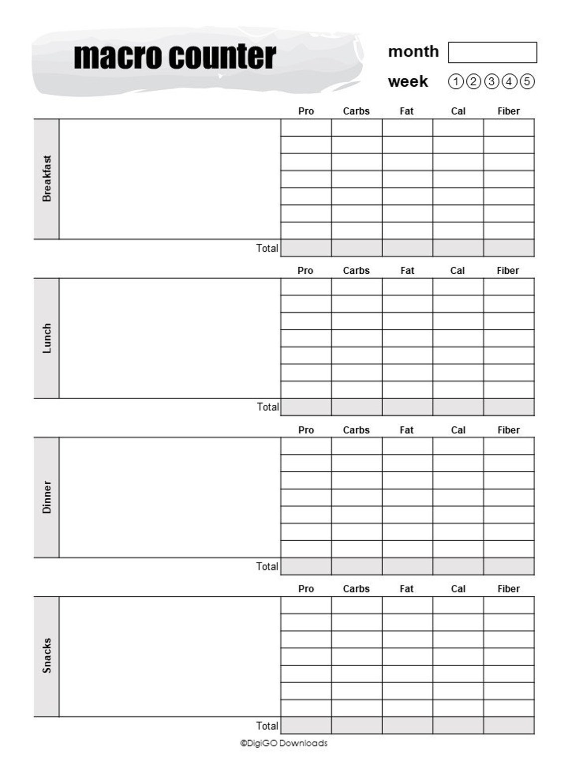 Keto Grocery List / Keto Food List / Keto Printable / Keto Tracker ...