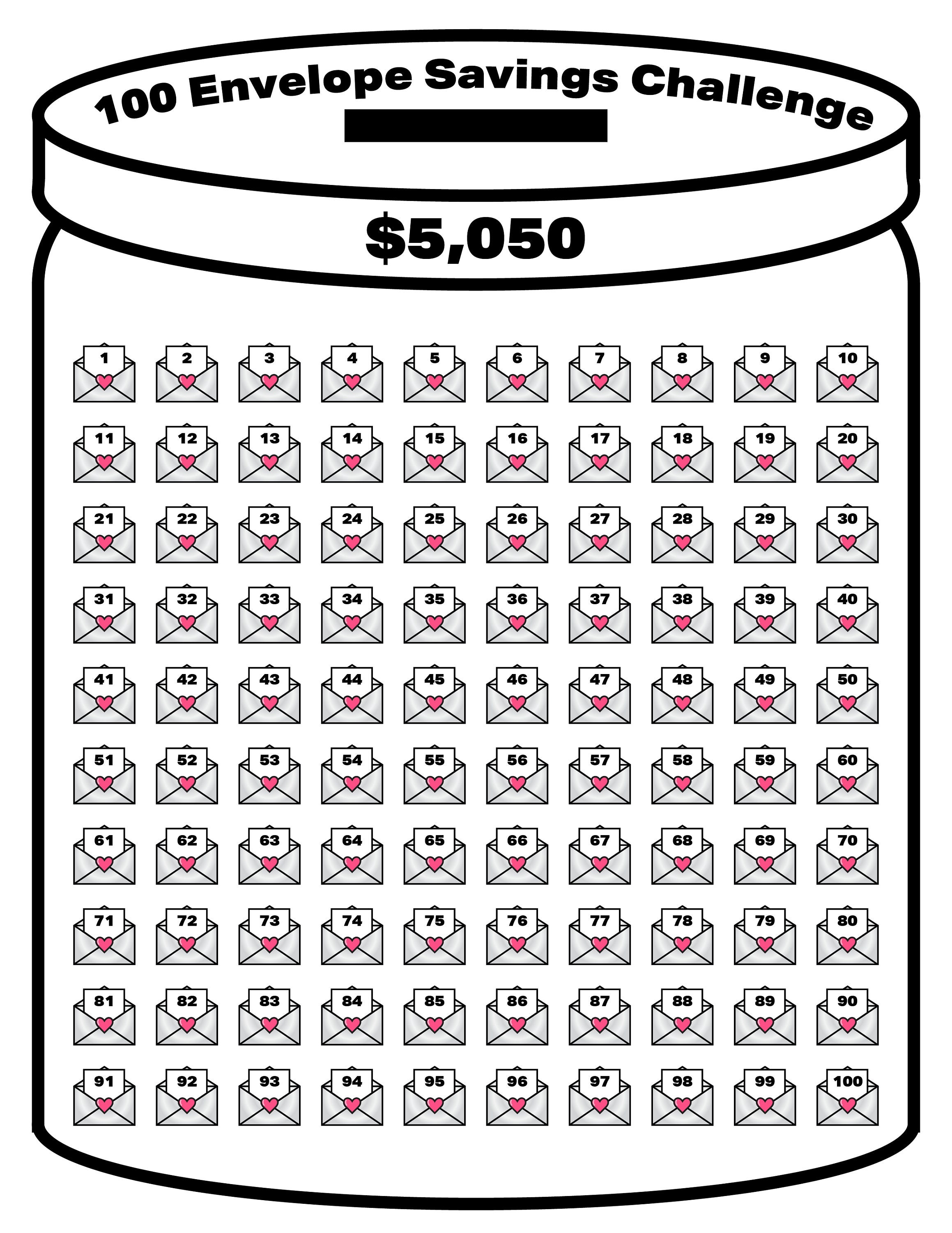 100 Envelope Challenge Printable / Money Savings Challenge / Digital ...