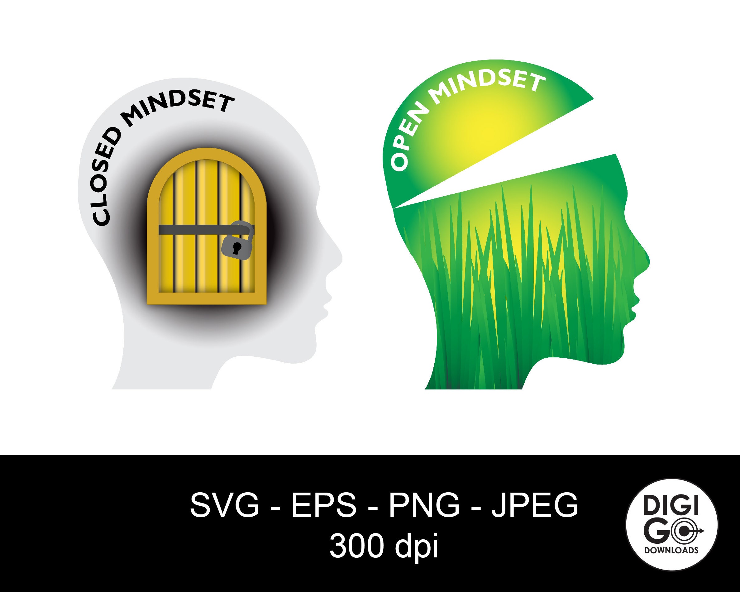Growth Mindset Svg / Open Closed Mind Clipart / Fixed Growth Mindset ...