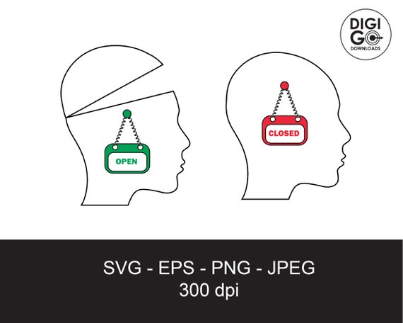 Open Closed Mindset Clipart / Mind Clipart / Growth Mindset | Etsy