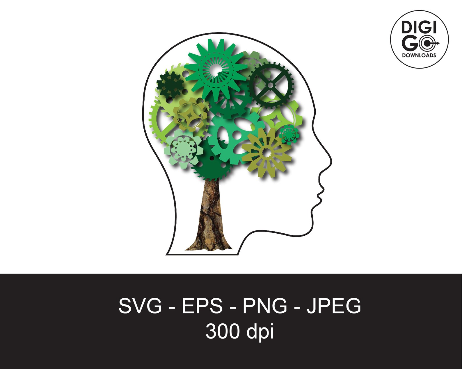 Growth Mindset Clipart / Mind Clipart / Growth Mind Images / Personal ...