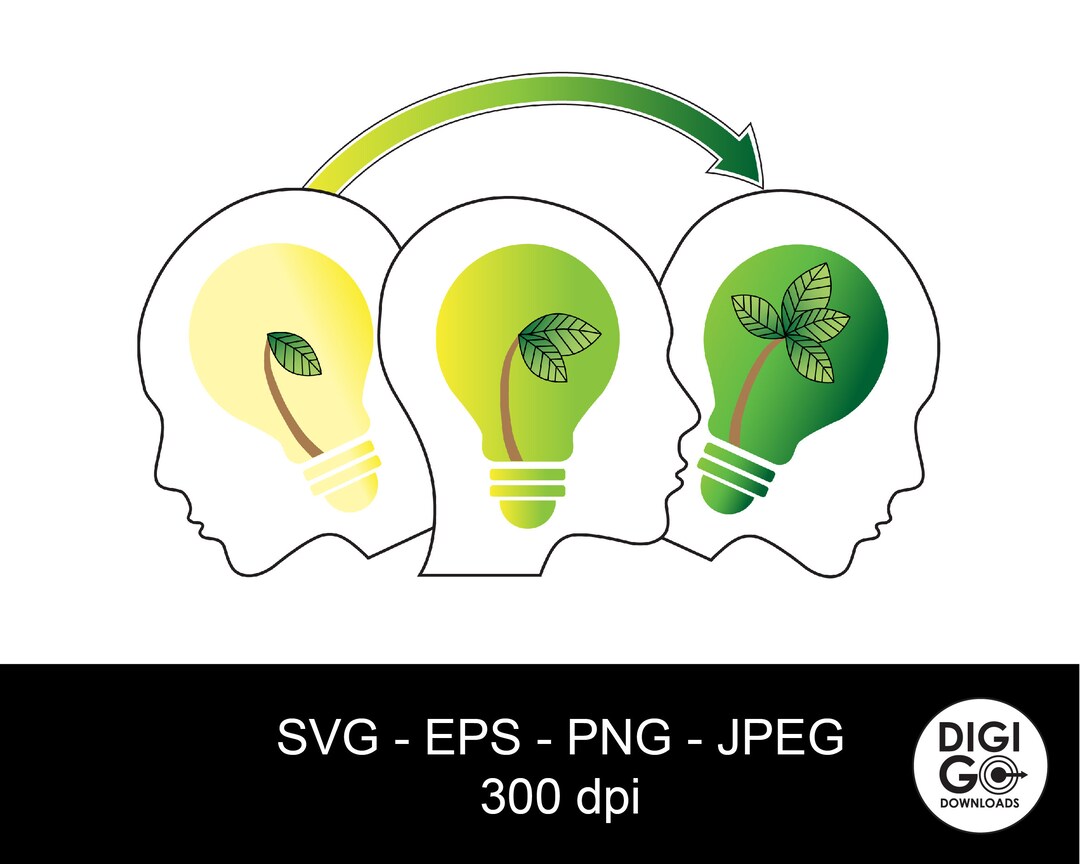 Growth Mindset Svg / Mind Clipart / Growth Mind Images / Personal ...