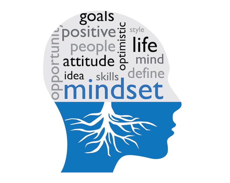 Growth Mindset Clipart / Open Mindset Clipart / Growth Mindset Images ...