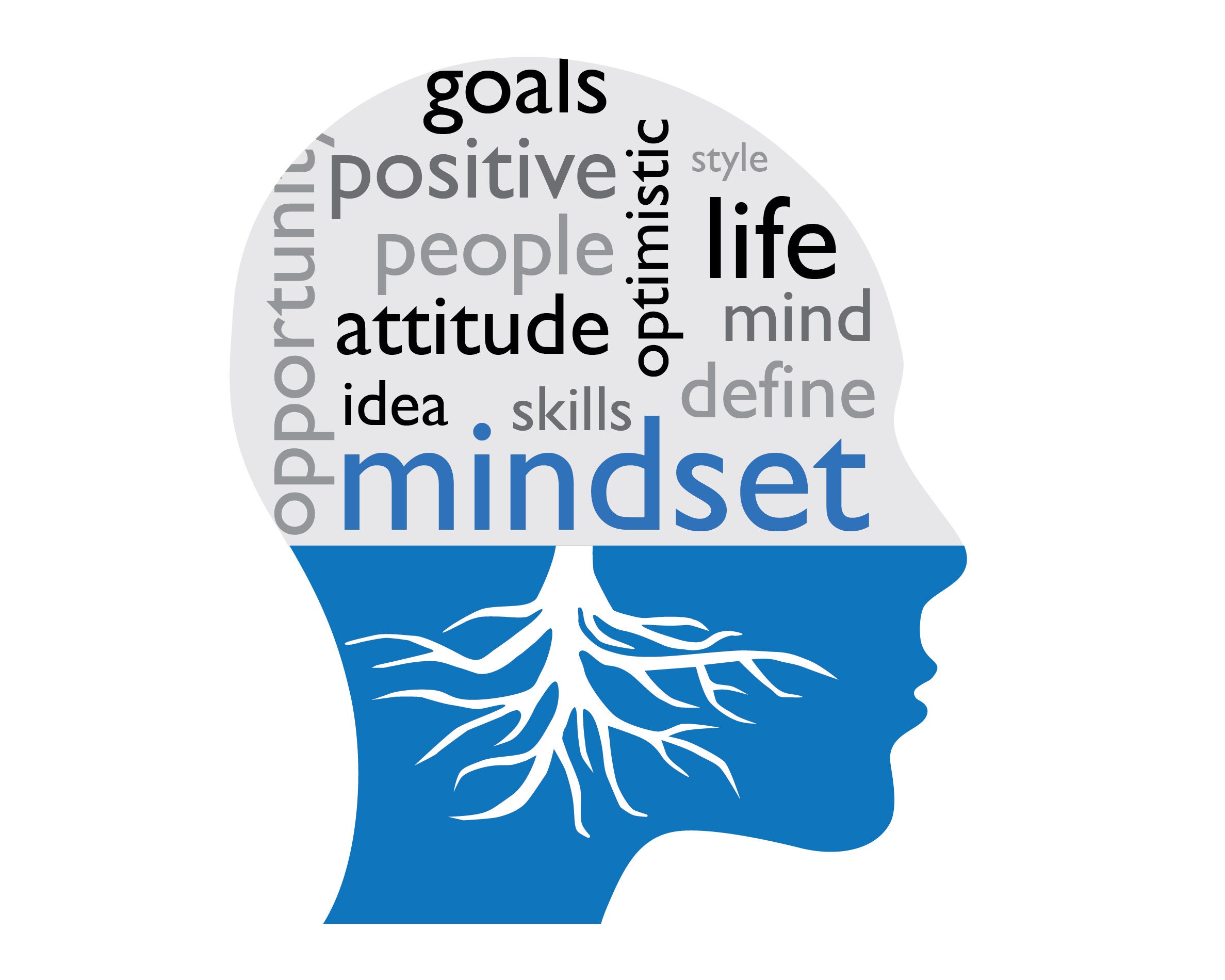 Growth Mindset Clipart / Open Mindset Clipart / Growth Mindset Images ...