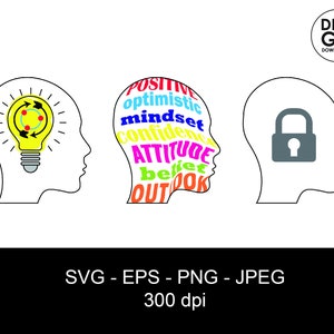 Growth Mindset Clipart / Brain Clipart / Closed Mind Growth - Etsy Canada