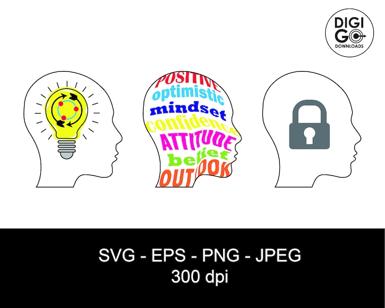 Growth Mindset Clipart / Brain Clipart / Closed Mind Growth - Etsy Canada