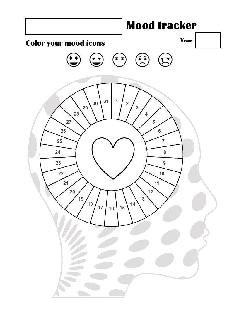 Mood Tracker Printable / Mood Tracker Bundle / Journal Printables ...