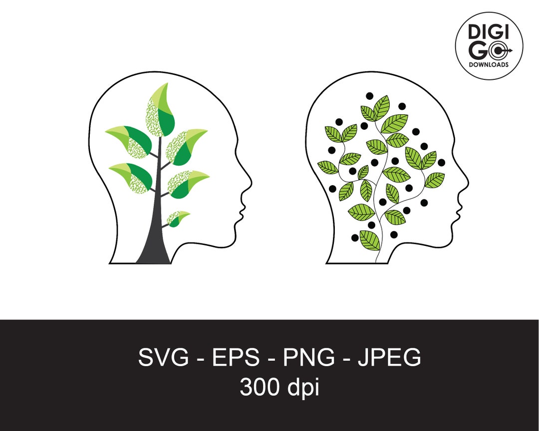 Growth Mindset Clipart / Mind Clipart / Growth Mindset Images ...