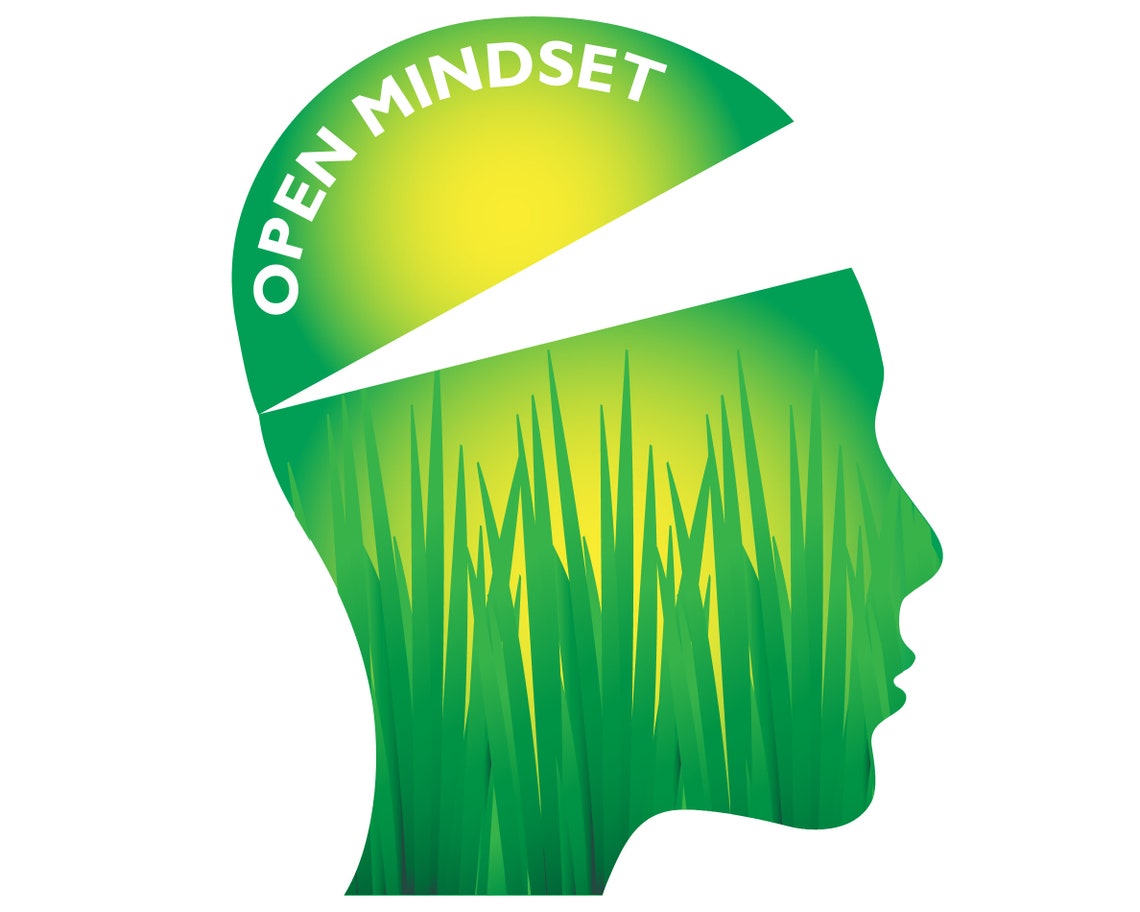 Growth Mindset Svg / Open Closed Mind Clipart / Fixed Growth Mindset ...