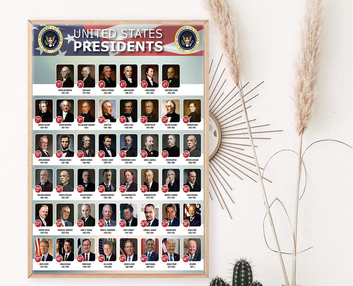 USA Presidents Poster No Frame Wall Decor Art Gift | Etsy