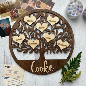 Personalized Wooden Family Tree Sign With Name Hearts. Wooden Grandkids ...