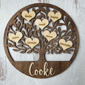 Personalized Wooden Family Tree Sign With Name Hearts. Wooden Grandkids ...