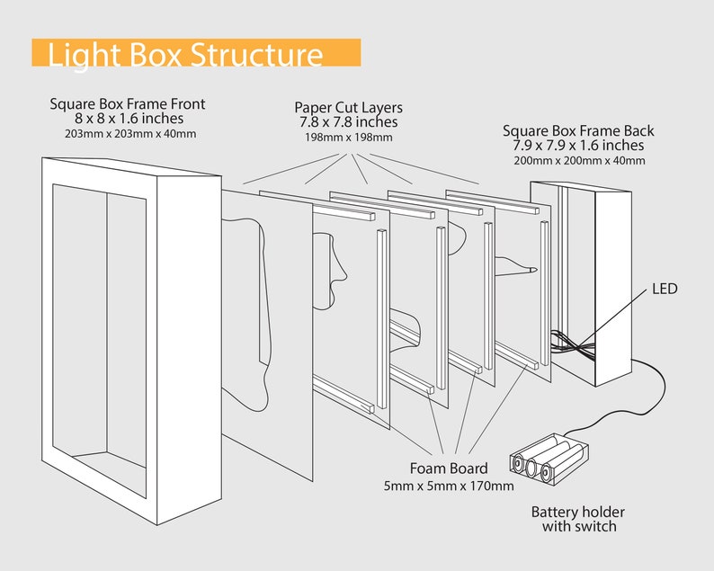 Starwars Mandalorian Paper Cut Light Box Template, Shadow Box SVG ...