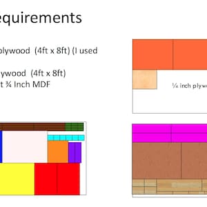 DIY Router Table Plans With 3D Printer Upgrade Files / Custom Router ...