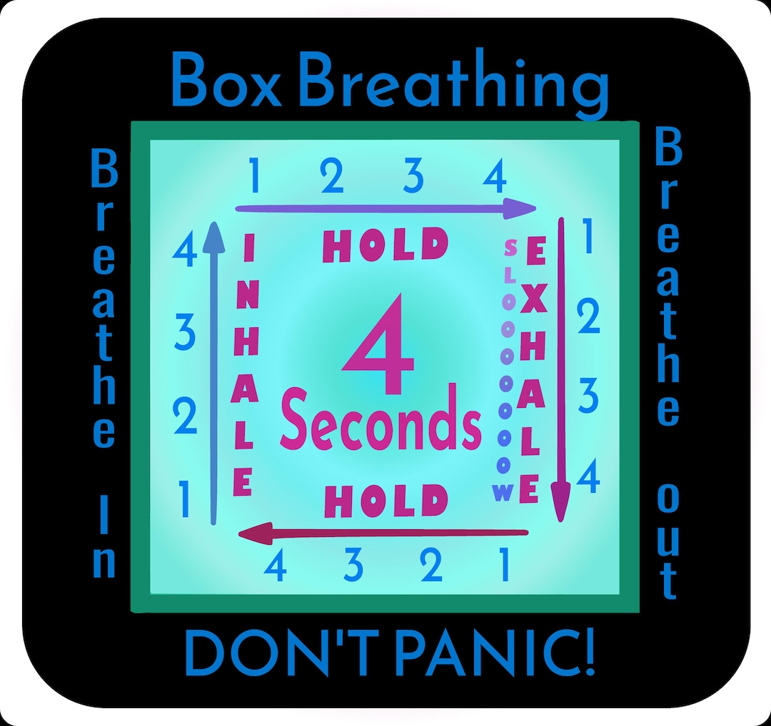 Box Breathing Vinyl Sticker – Anxiety Relief, Calm Technique - Etsy