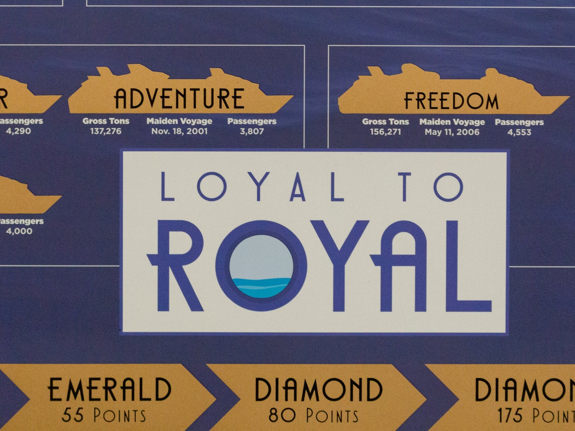 Royal Caribbean Scratch off Poster Scratch off Each Cruise - Etsy