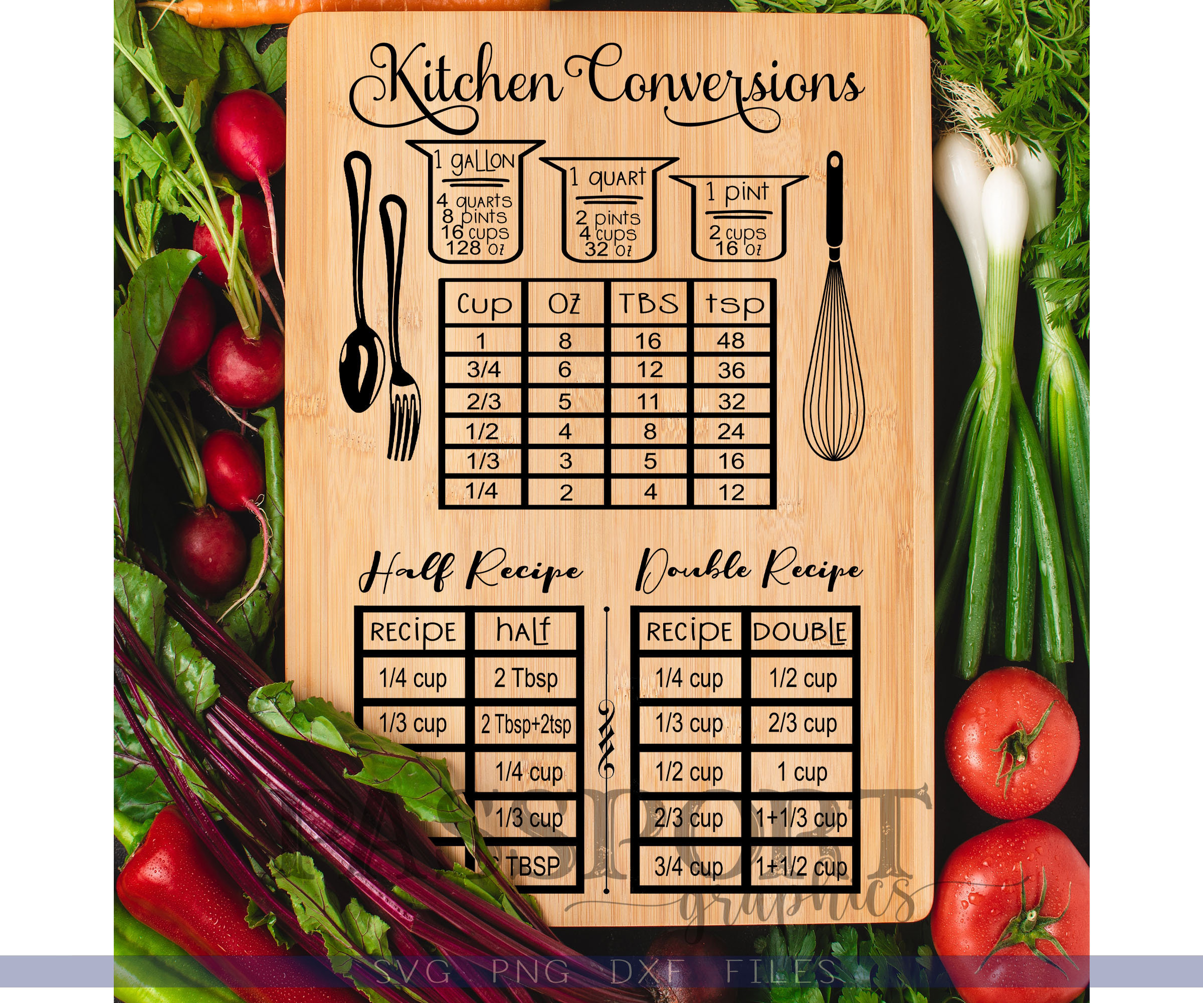 Cute Kitchen Conversion Chart - Image to u Cute Kitchen Conversion Chart - Image to u