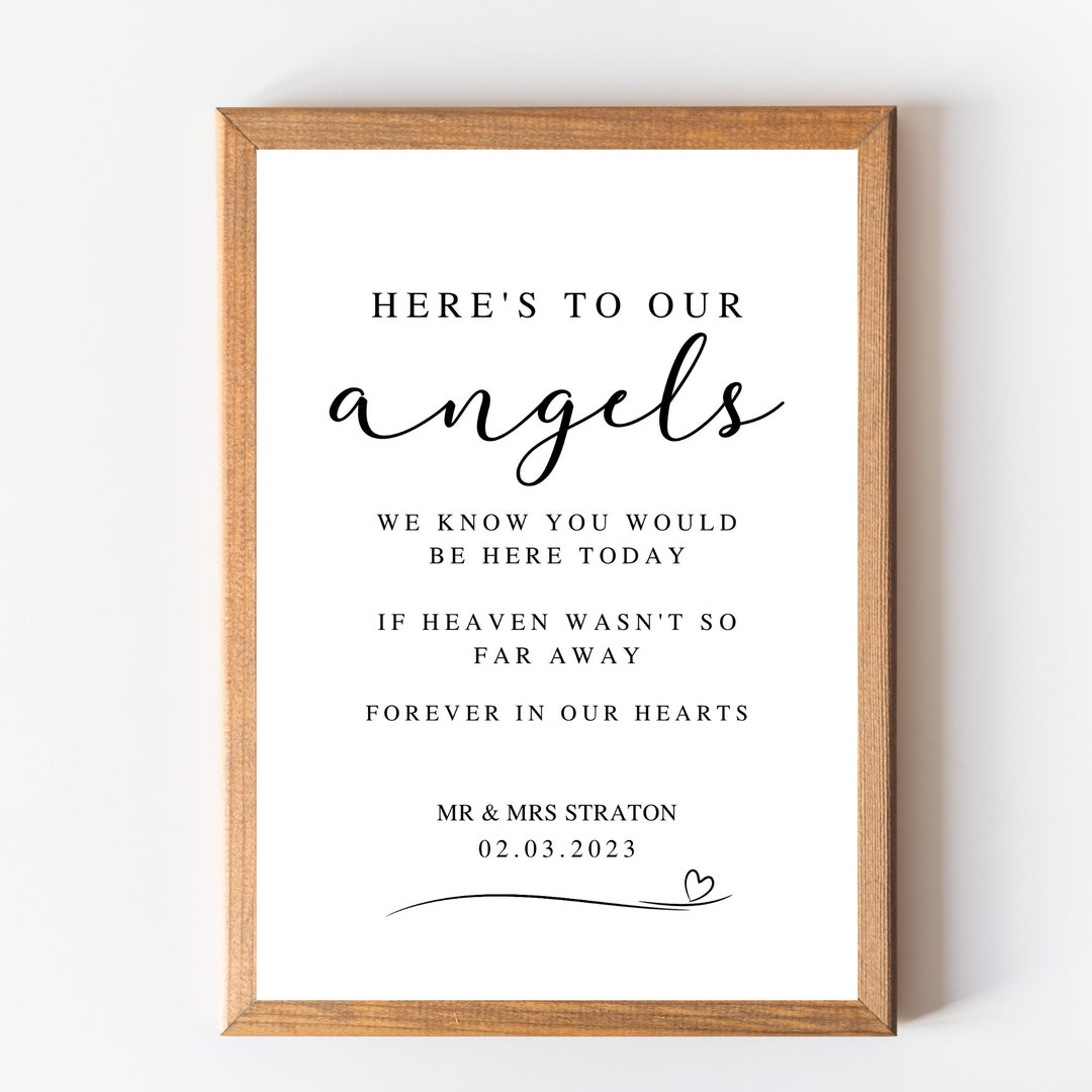 In Loving Memory Wedding Sign, Wedding Memory Table Sign, Wedding ...