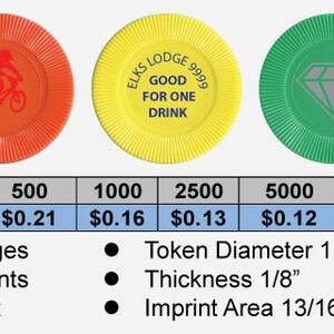 Custom Imprinted Tokens 1000 Pcs With 1 Color Imprint on 1 Side - Etsy