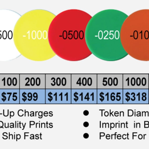 Sequential Numbered Tokens - Etsy