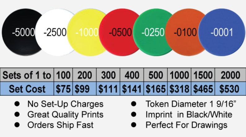 Numbered Plastic Tokens 1000 Pcs, 1-9/16" (40mm) Diameter - Etsy