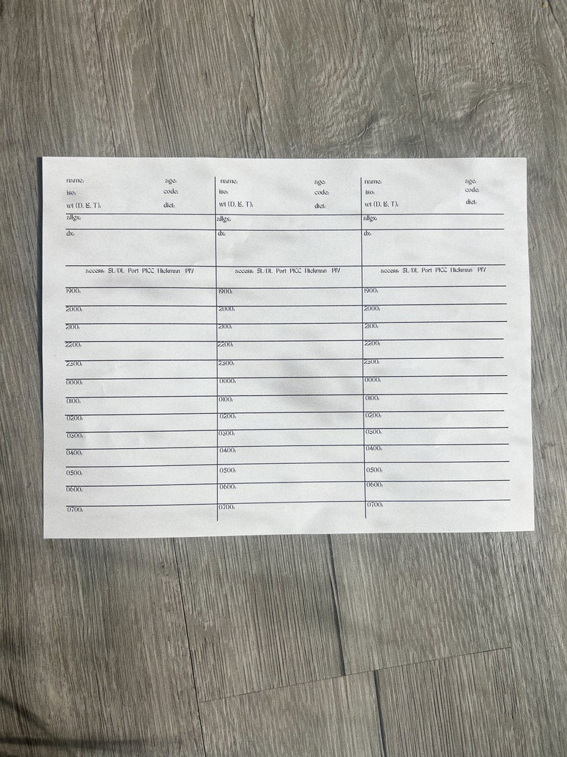 NOC/NIGHT SHIFT Nursing Report Sheet (nurse:patient Ratio 3) - Etsy