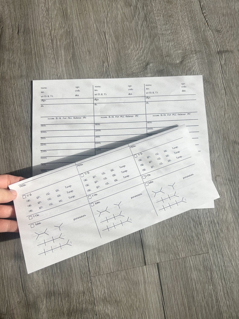 NOC/NIGHT SHIFT Nursing Report Sheet (nurse:patient Ratio 3) - Etsy