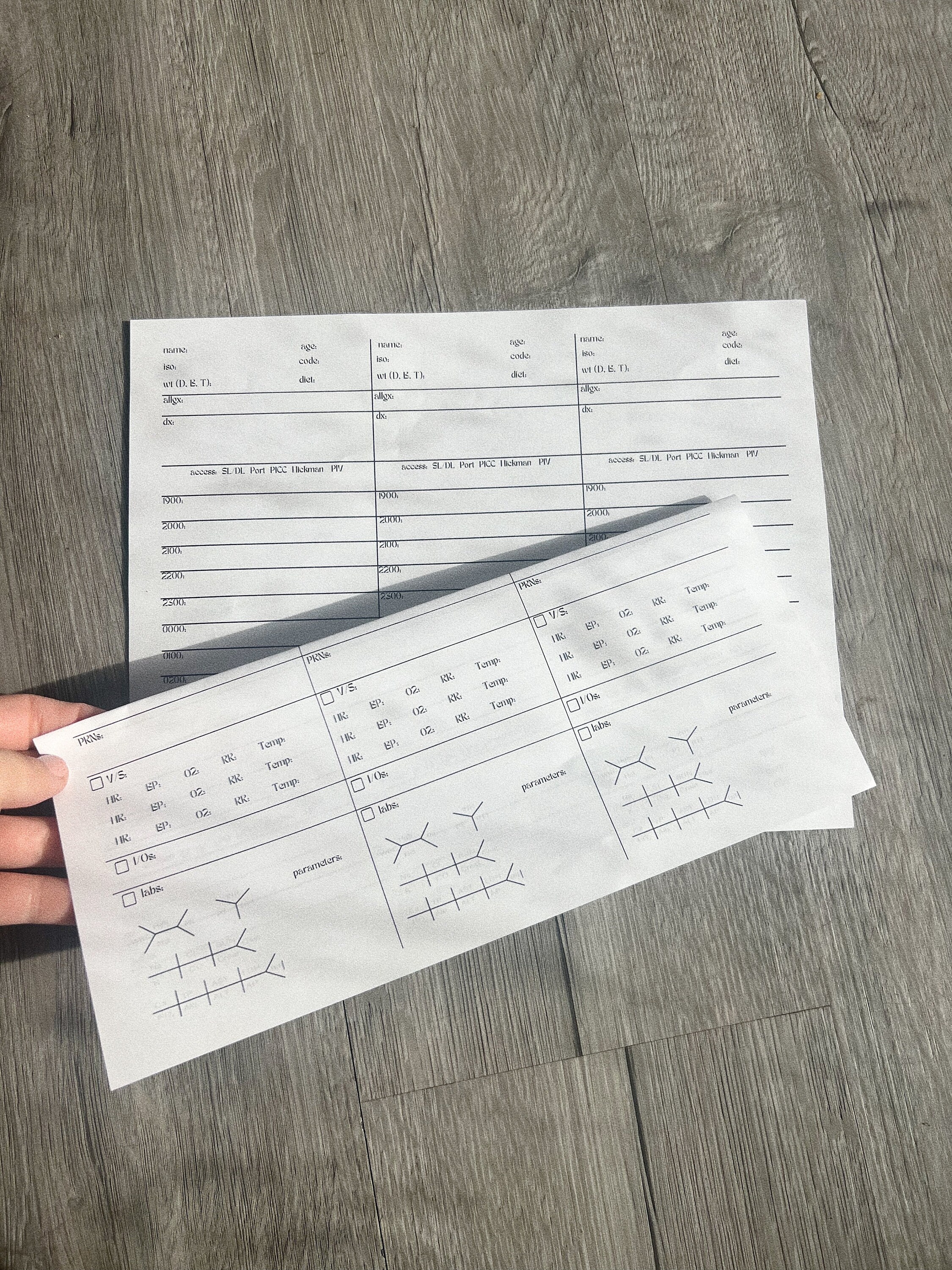 NOC/NIGHT SHIFT Nursing Report Sheet (nurse:patient Ratio 3) - Etsy
