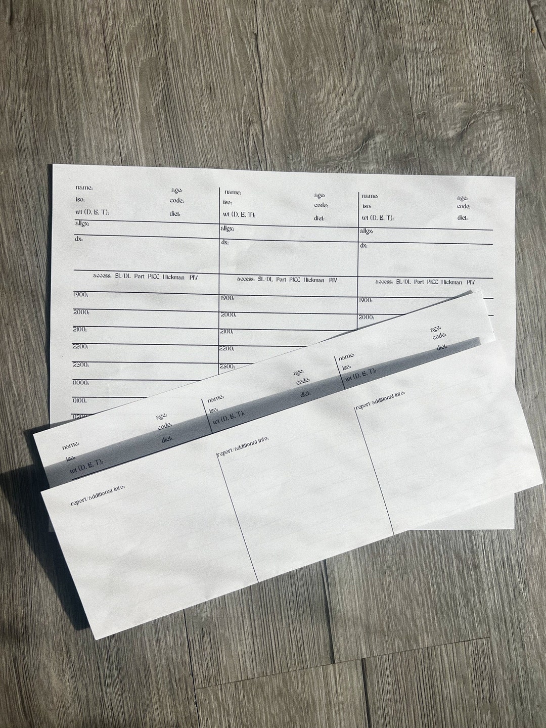 NOC/NIGHT SHIFT Nursing Report Sheet (nurse:patient Ratio 3) - Etsy