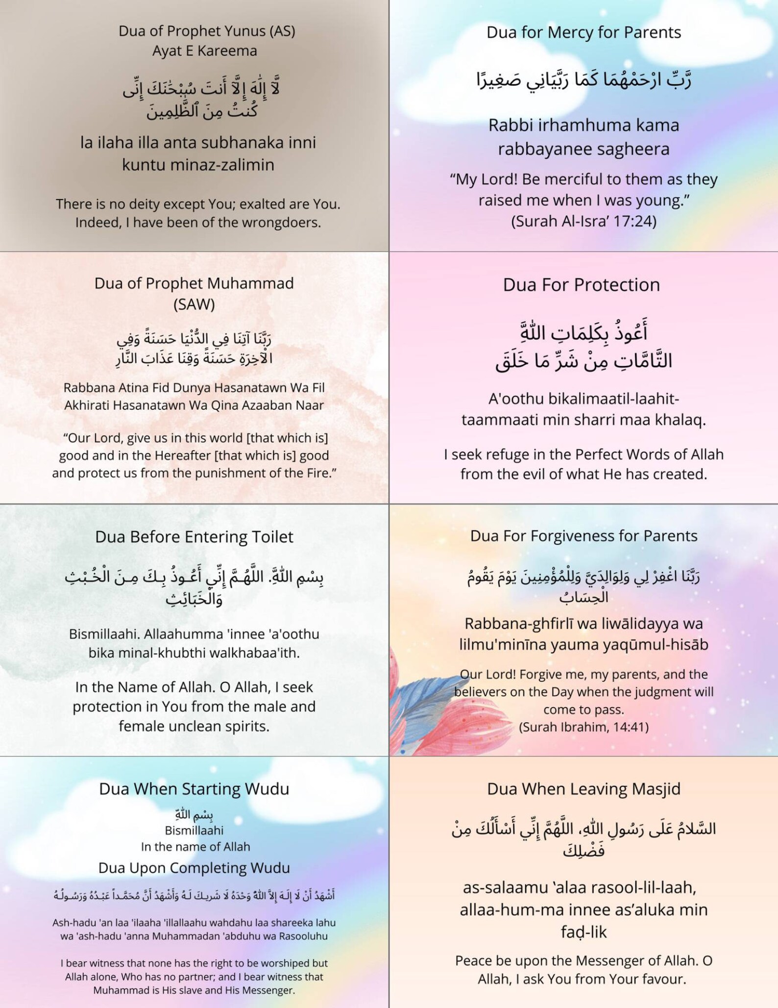 Dua Card, 30 Dua Flash Card, Ramadan Kids Activity, Muslim Kids, Kids ...