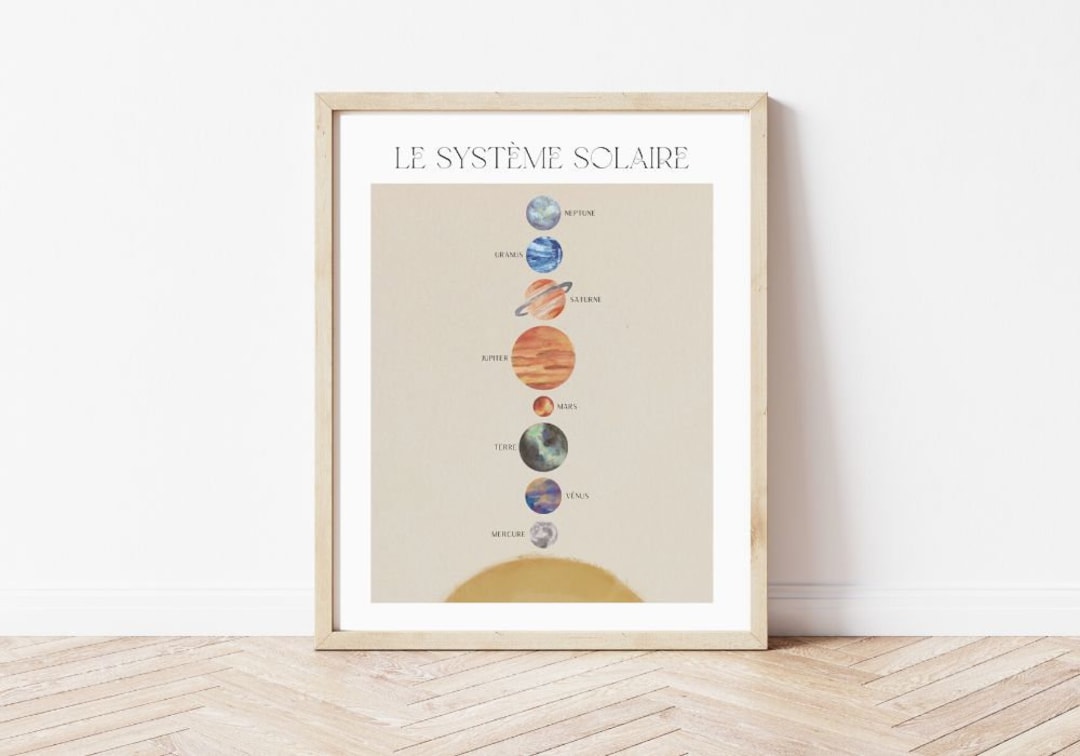 Le Système Solaire, French Solar System, French Quotes, Homeschool ...