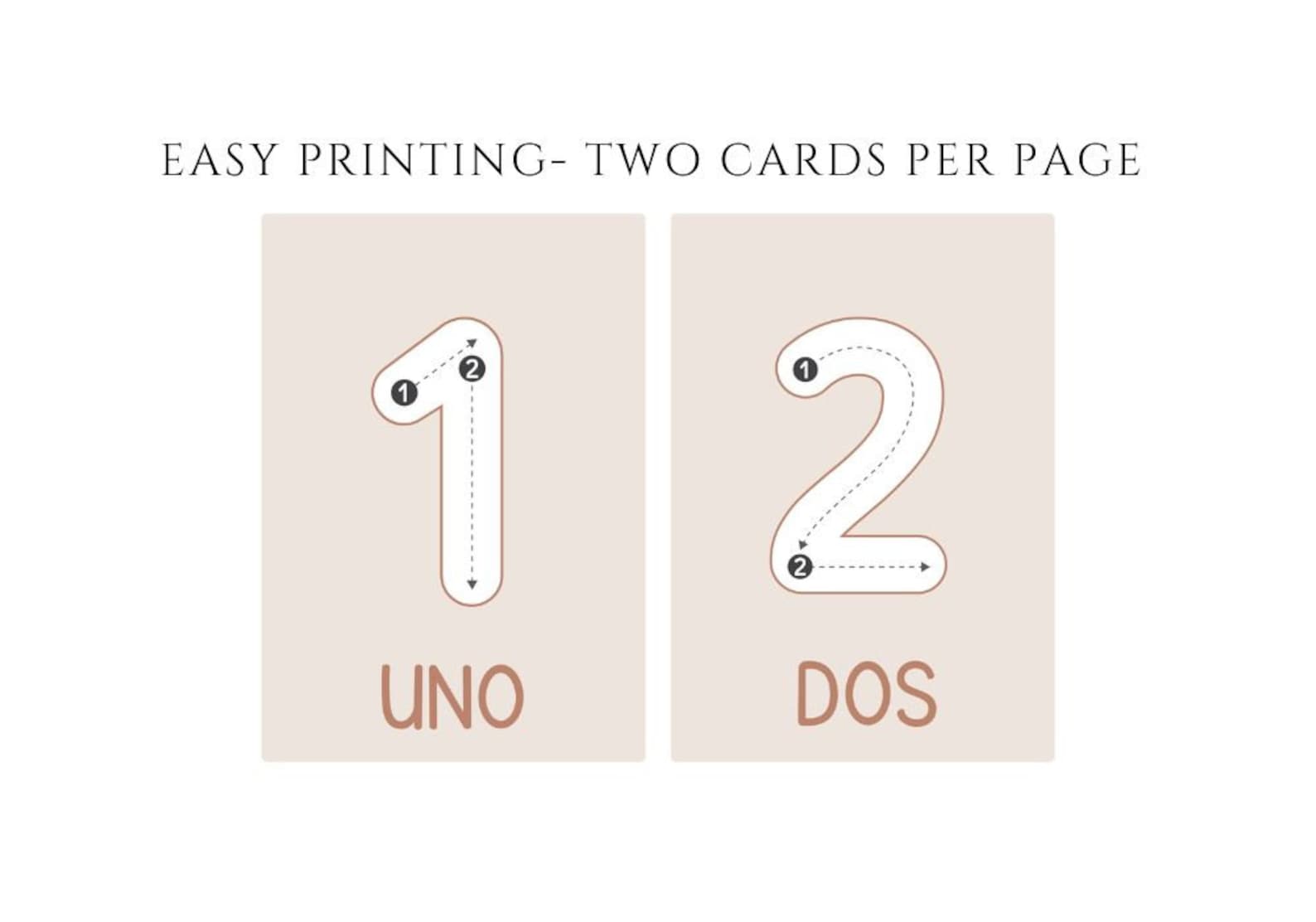 Spanish Numbers Tracing Cards, Number Tracing, Letter Tracing ...