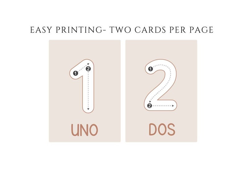 Spanish Numbers Tracing Cards, Number Tracing, Letter Tracing ...