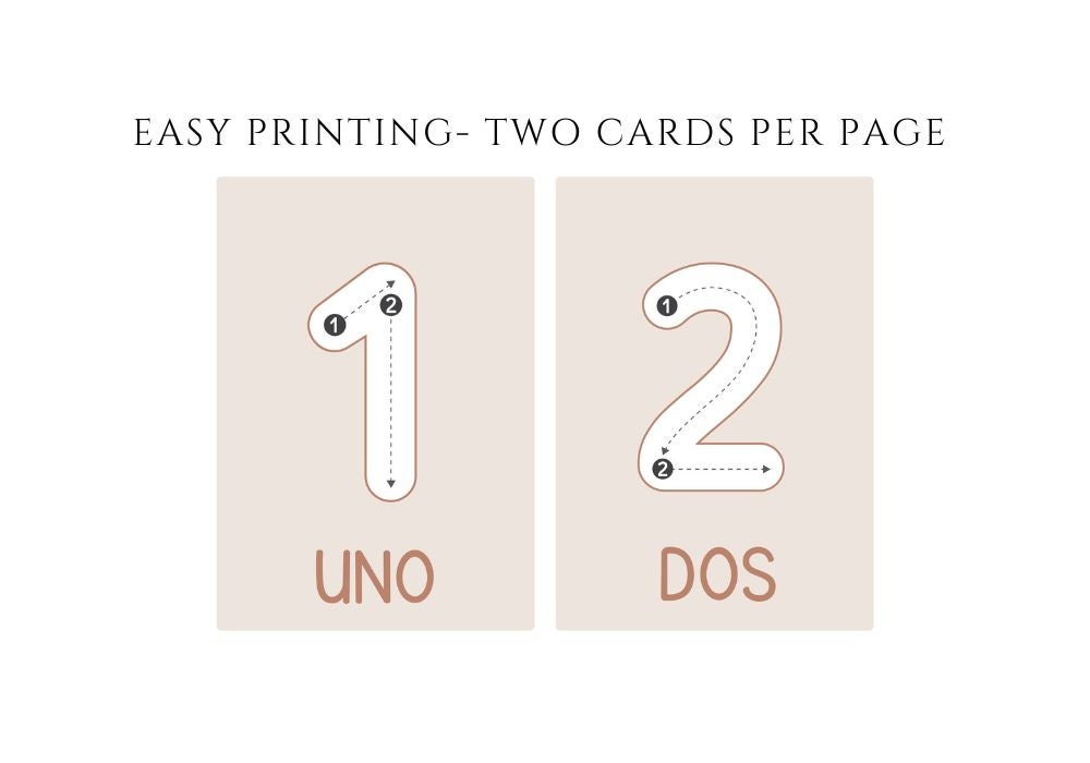 Spanish Numbers Tracing Cards, Number Tracing, Letter Tracing ...