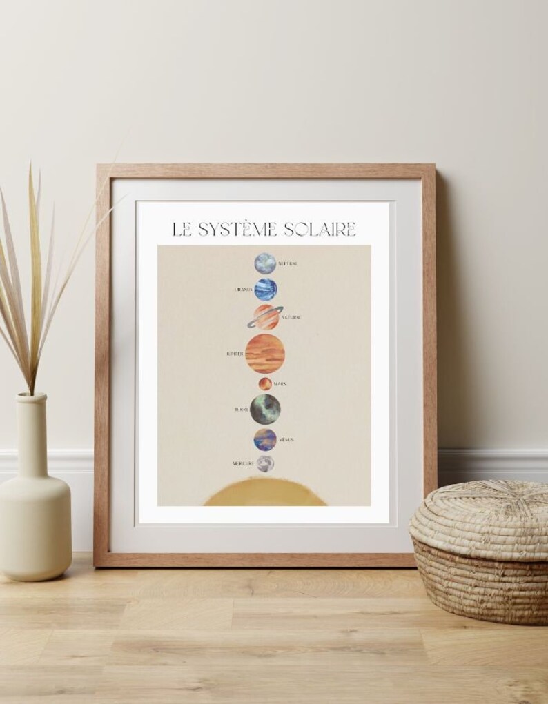 Le Système Solaire, French Solar System, French Quotes, Homeschool ...