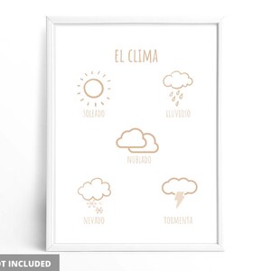 Spanish Learning Bundle Set of 5, Homeschool Art, Educational Prints ...