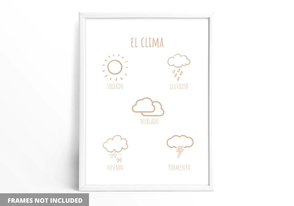 Spanish Learning Bundle Set of 5, Homeschool Art, Educational Prints ...