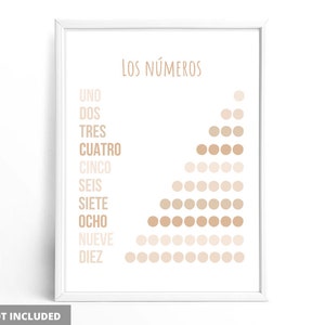 Spanish Learning Bundle Set of 5, Homeschool Art, Educational Prints ...