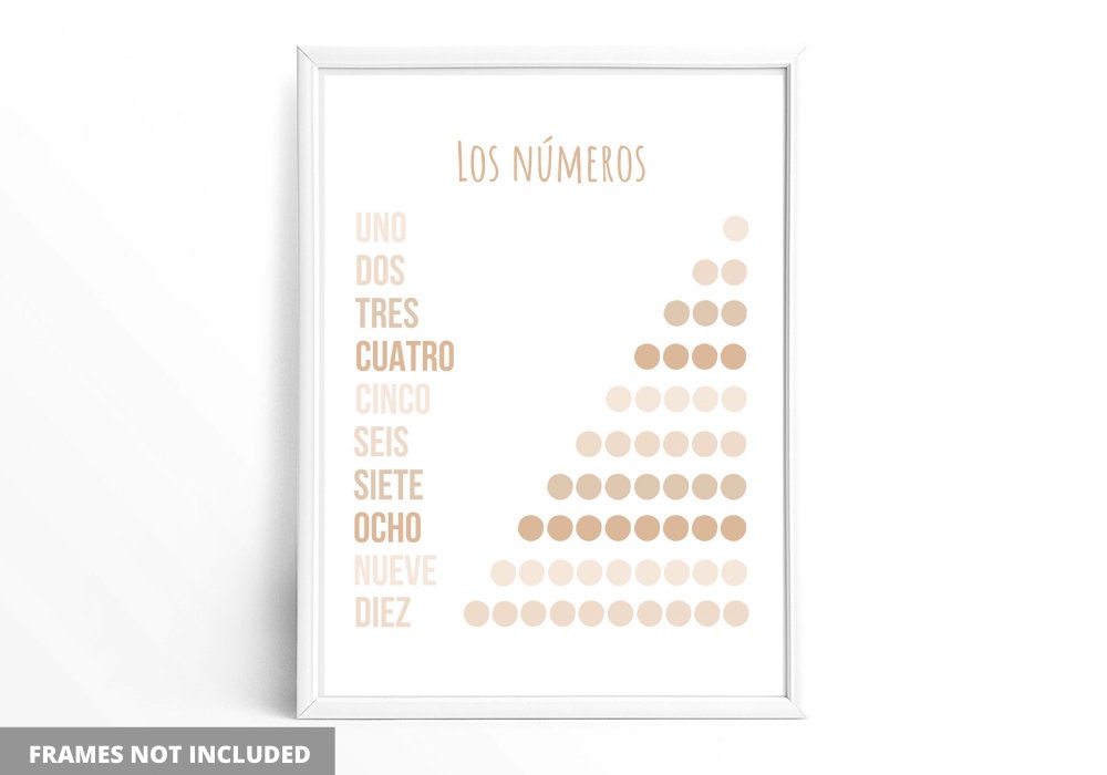 Spanish Learning Bundle Set of 5, Homeschool Art, Educational Prints ...