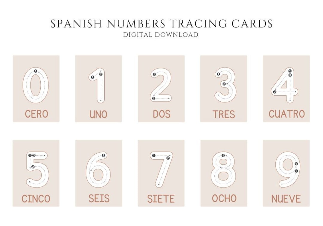 Spanish Numbers Tracing Cards, Number Tracing, Letter Tracing ...