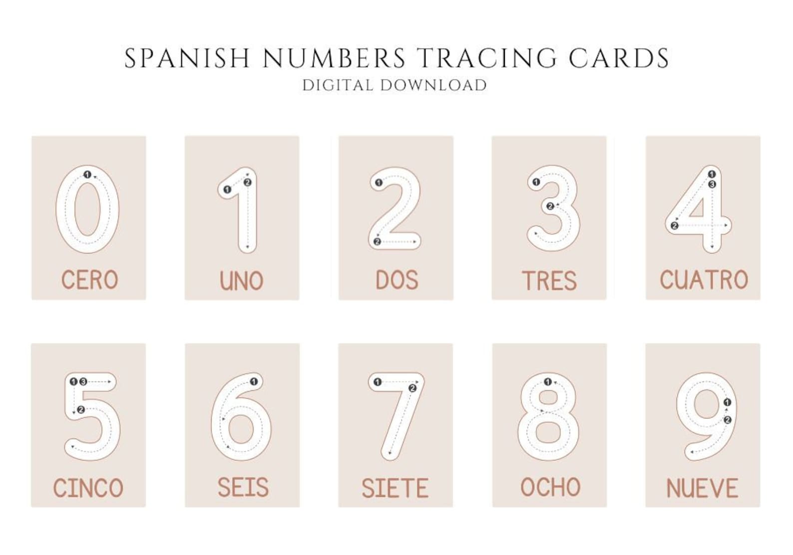 Spanish Numbers Tracing Cards, Number Tracing, Letter Tracing ...