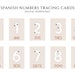 Spanish Numbers Tracing Cards, Number Tracing, Letter Tracing ...