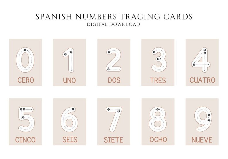 Spanish Numbers Tracing Cards, Number Tracing, Letter Tracing ...