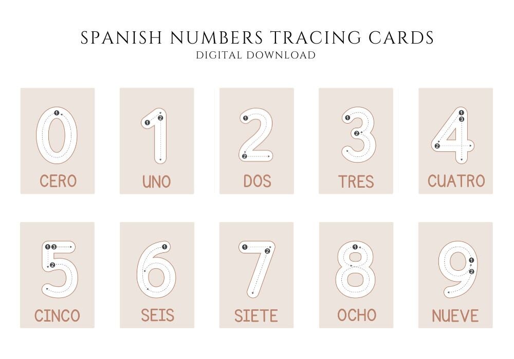 Spanish Numbers Tracing Cards, Number Tracing, Letter Tracing ...
