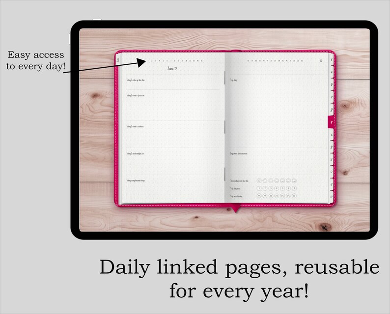 Digital Mindfulness Journal / Diary / Daily Reflection / Dated and ...