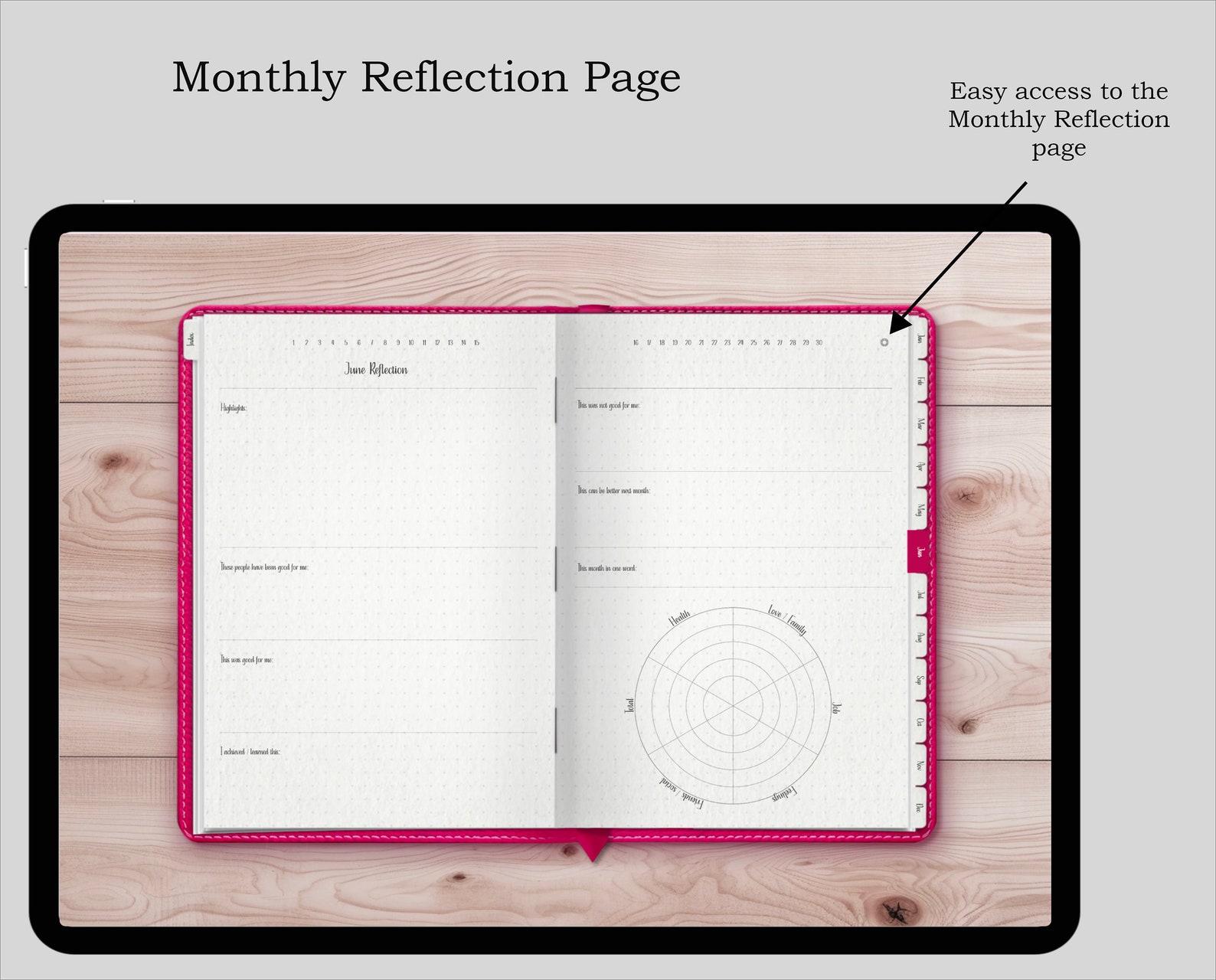 Digital Mindfulness Journal / Diary / Daily Reflection / Dated and ...