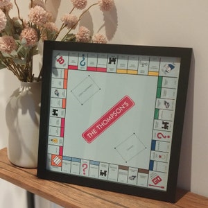 Custom Monopoly Board Game Print | Personalised Monopoly Gift for ...