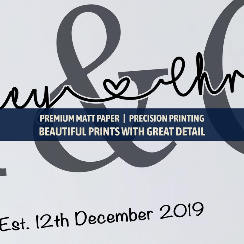 Personalised Couples Names and Initial Print | Paper Anniversary Gift ...