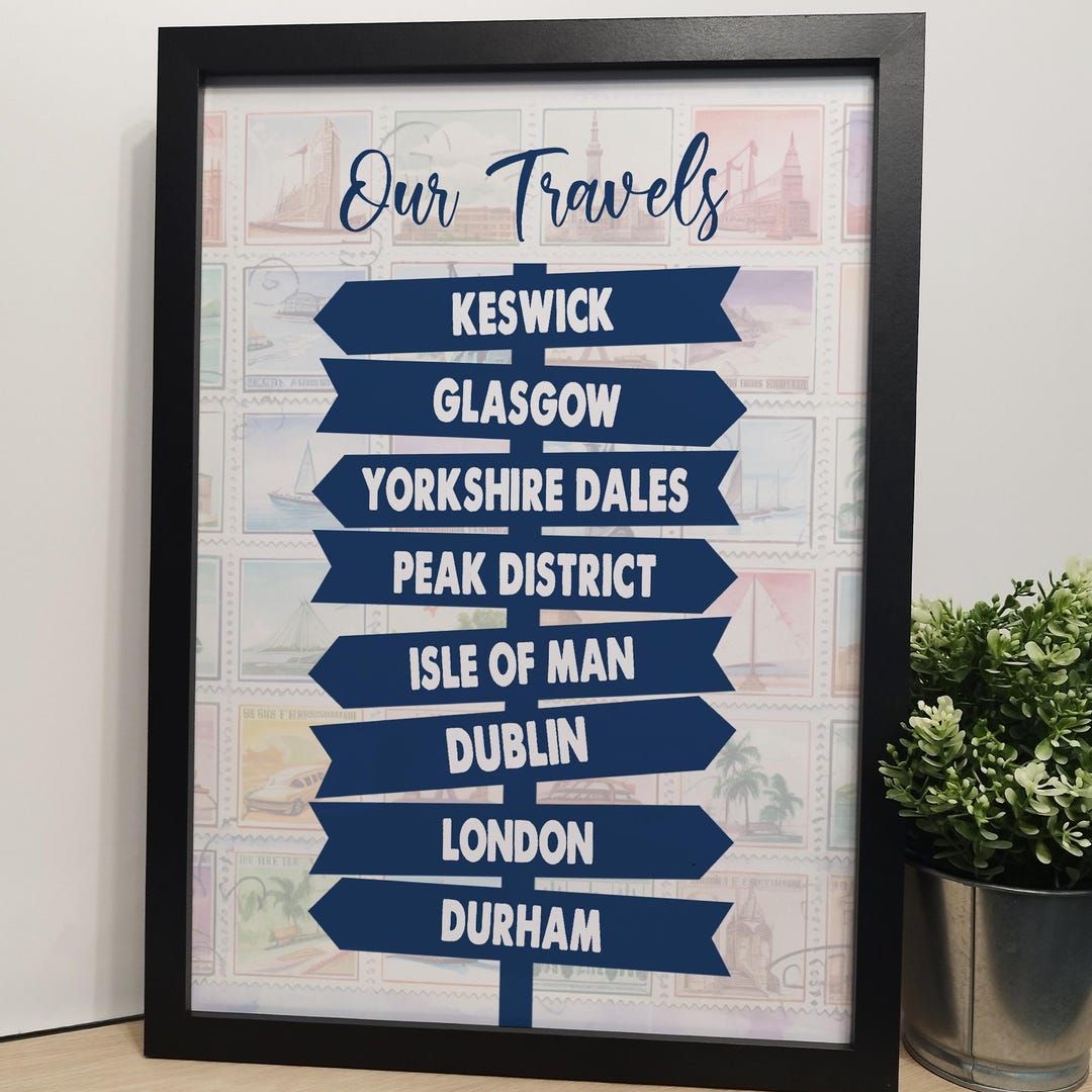 Custom Travel Adventures Signpost Print for Couples | Personalised ...